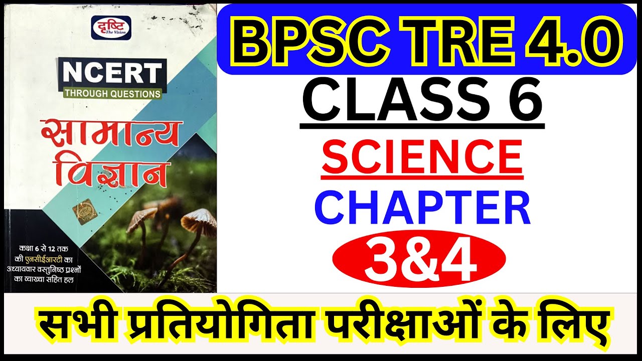 Dristi NCERT SCIENCE Mcq Question | BEST NCERT SCIENCE Mcq Questions ...