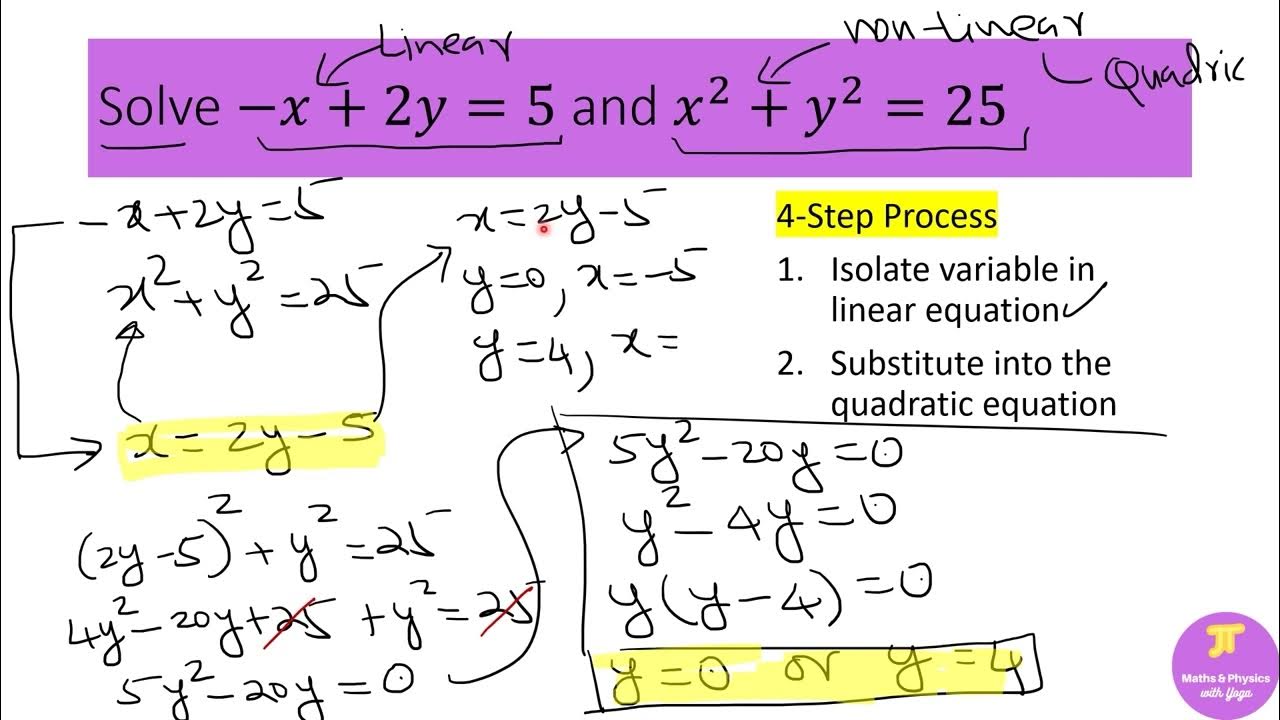 6. Solve Quadratic Simultaneous Equations | Inequalities and Simultaneous Equ. | Edexcel AQA OCR ...