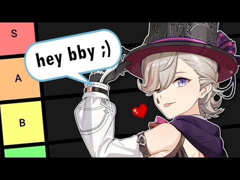 Ranking Genshin Characters by their RIZZ?!