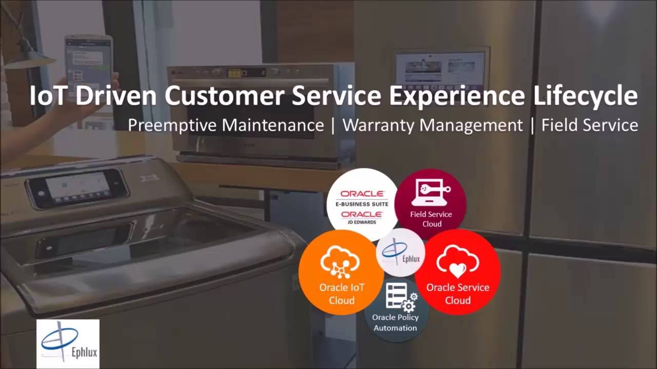 IoT driven Customer Service Experience Lifecycle - YouTube
