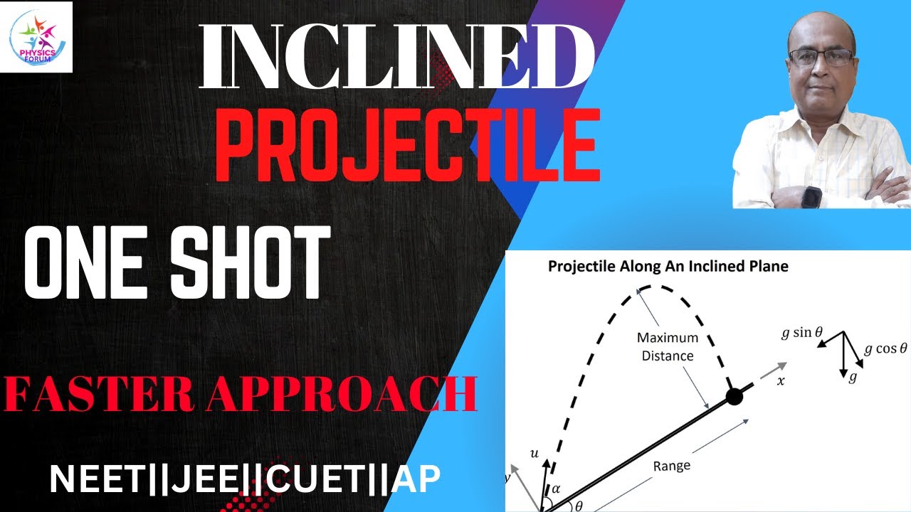 Physics Mastermind Shares 5 Proven Techniques to Dominate NEET JEE ...
