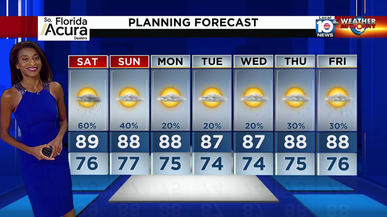 Local 10 News Weather: 09/24/21 Night Edition - YouTube
