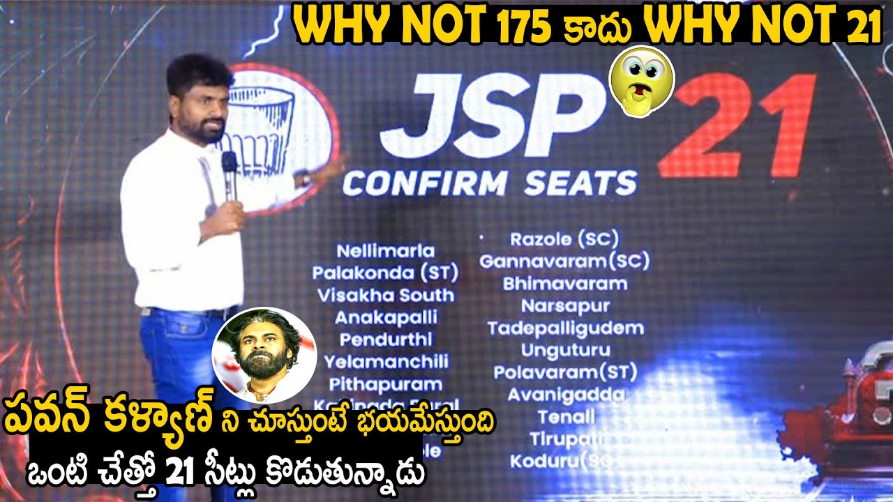 KK Confirms Janasena Party Winning Seats in AP | Pawan Kalyan | KK Exit ...