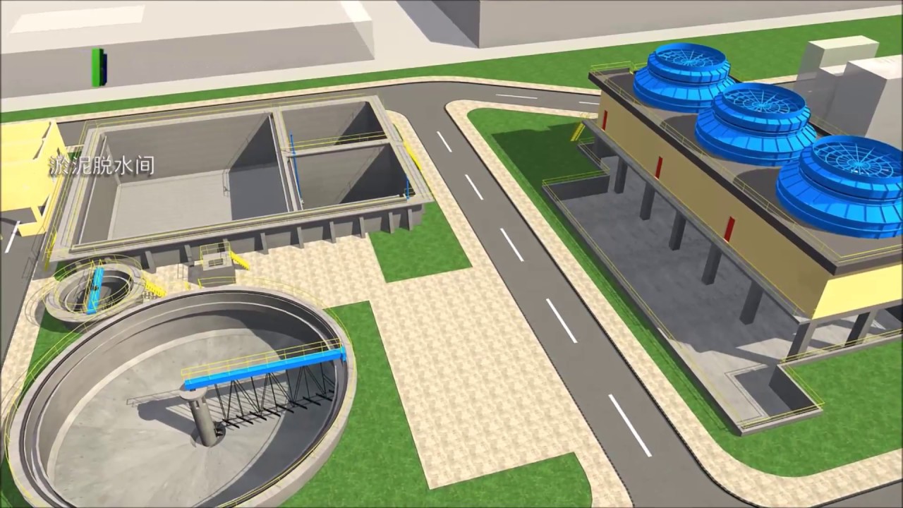 WWTP Jinzhen, China , sugar industry - Animation - YouTube