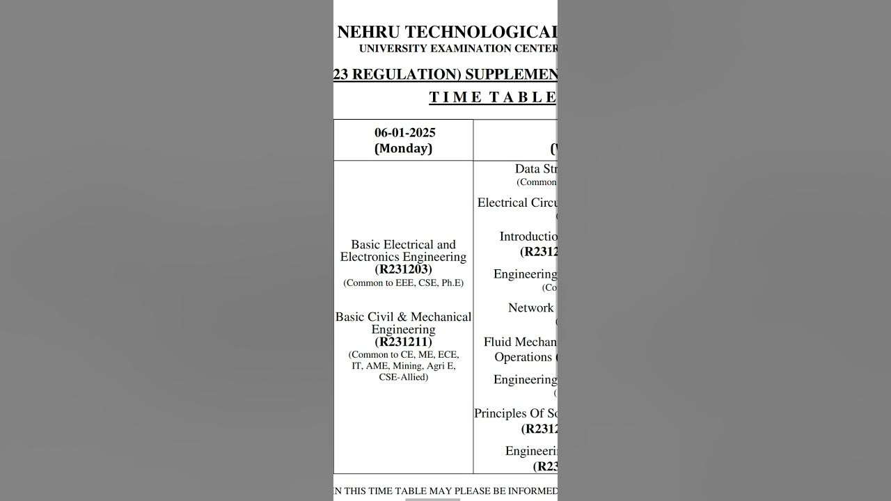 jntuk r23 1st btech 2nd semester supplementary examination schedule ...