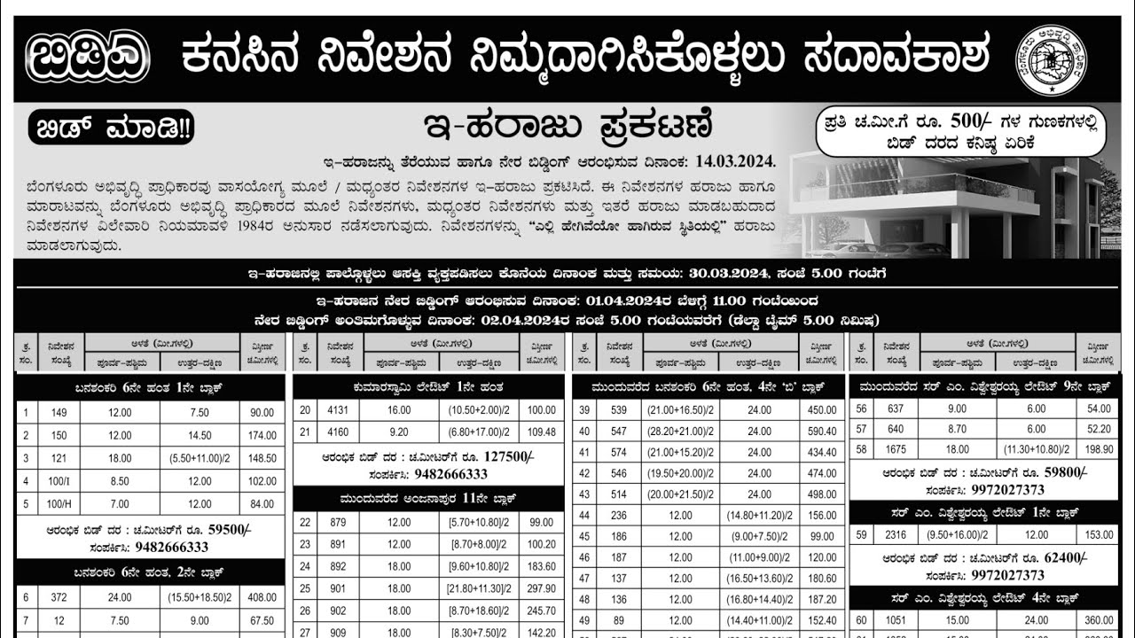 Latest BDA E Auction 14th March 2024 Banashankari Vishveshwaraiah ...