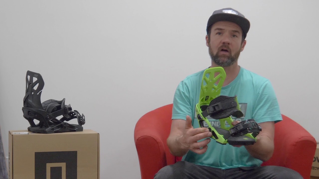 NOW SELECT PRO 2020 - YouTube