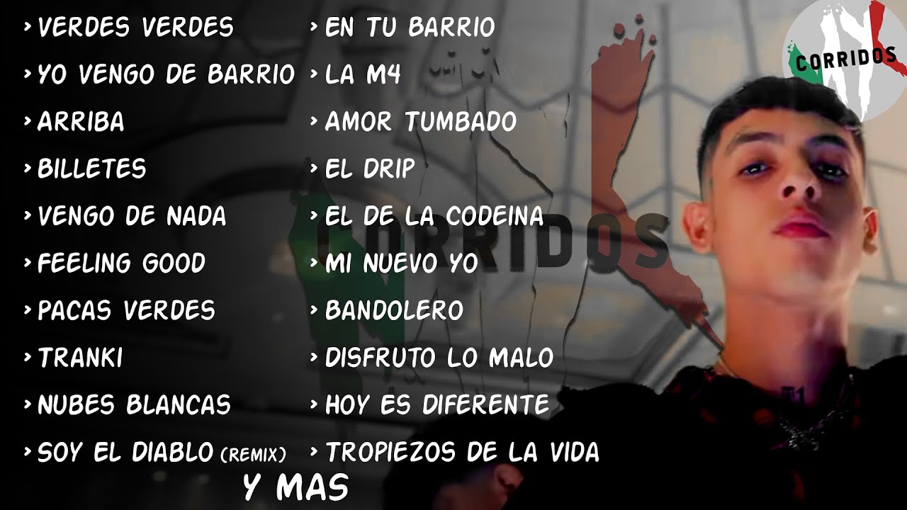 Corridos Mix 2020 | Natanael Cano Mix | Top 25 - YouTube
