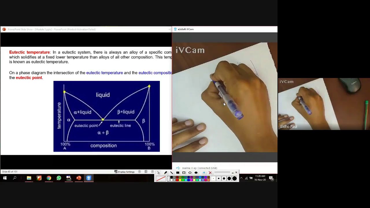 Lecture 24 Eutectic System - YouTube