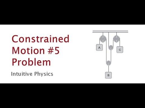 Constrained Motion #5 - Problem | IIT JEE | NEET | Olympiads - YouTube