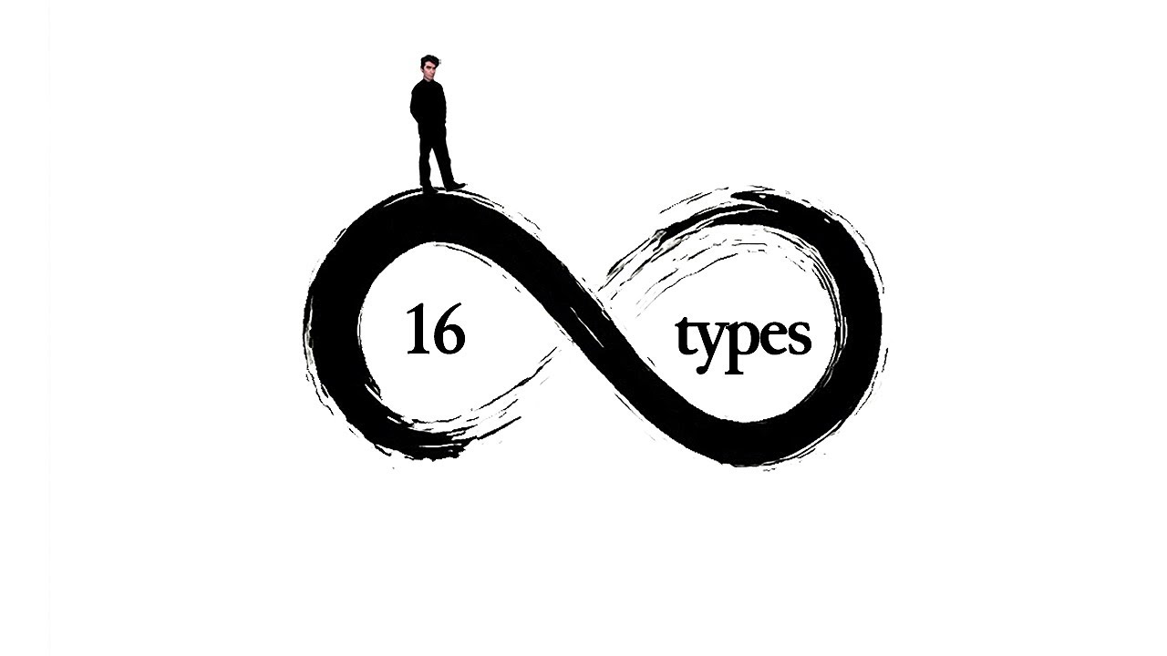 16 Personalities as Symbols - YouTube