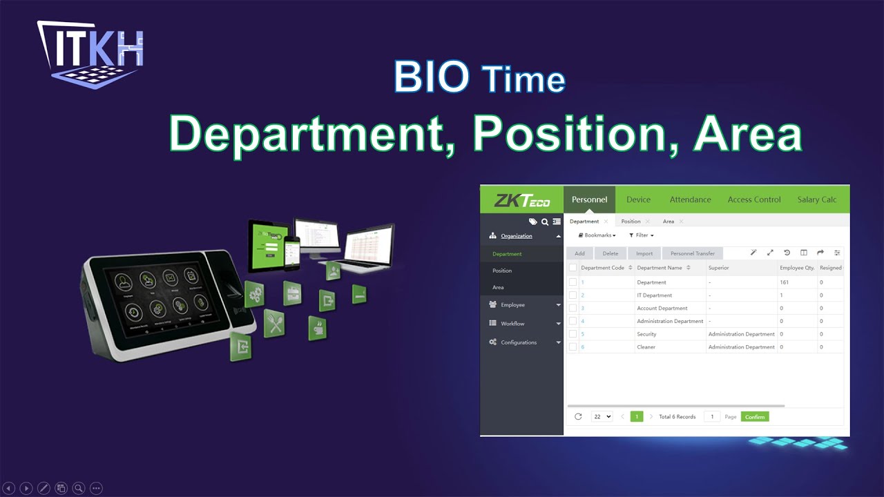 BIO Time Organization EP3 [ITKH] - YouTube