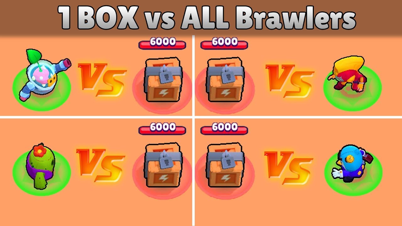 1 Box VS ALL Brawlers I Olympiad Brawl Stars - YouTube