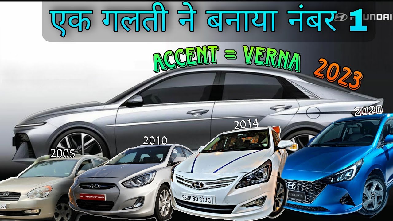 New Hyundai Verna Facelift 2023 | Hyundai Verna All Generation Models ...