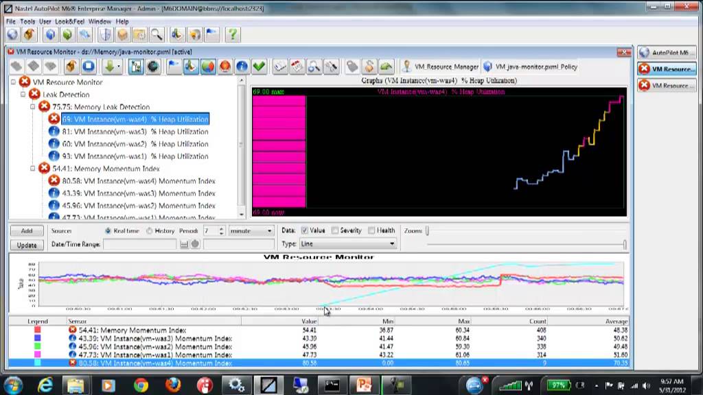 Nastel TechTalk - A Quick Way to Detect Memory Leaks Across Multiple Java VMs - YouTube