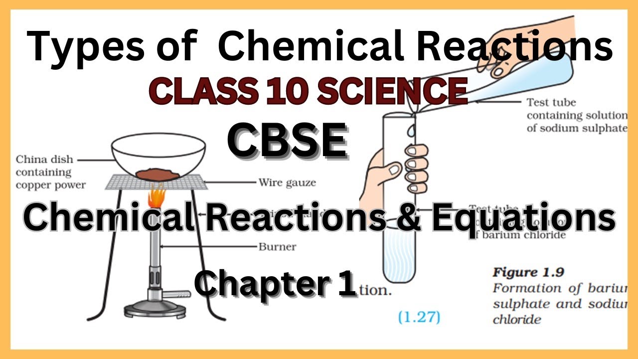Types of Chemical Reactions | Class 10 Chapter 1 | Chemical Reactions ...