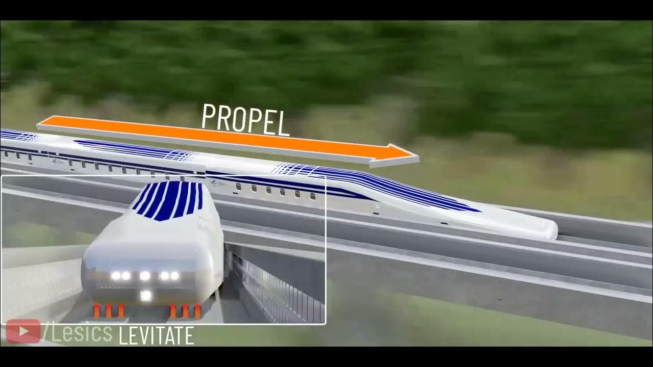 Shanghai Maglev Train - YouTube