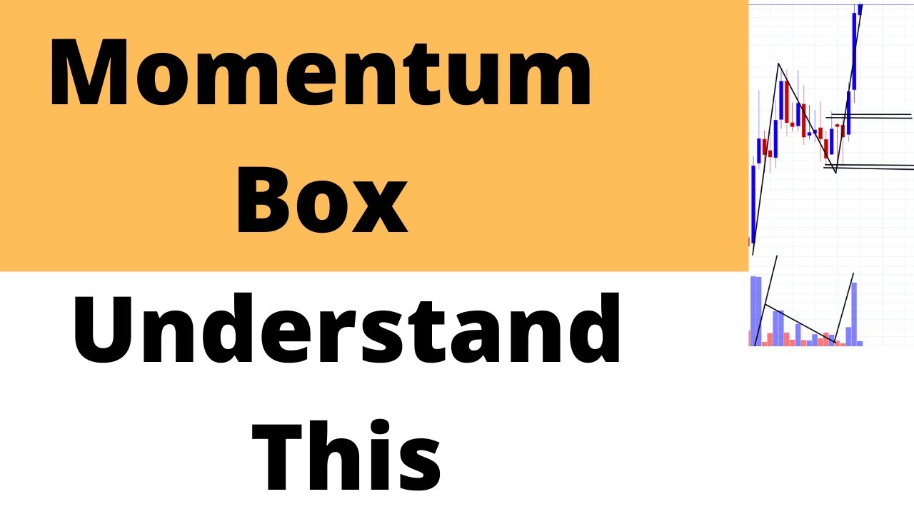 Momentum Box ? Understand this ? Long Term Investment - YouTube