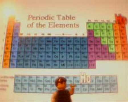 The Elements Song - YouTube