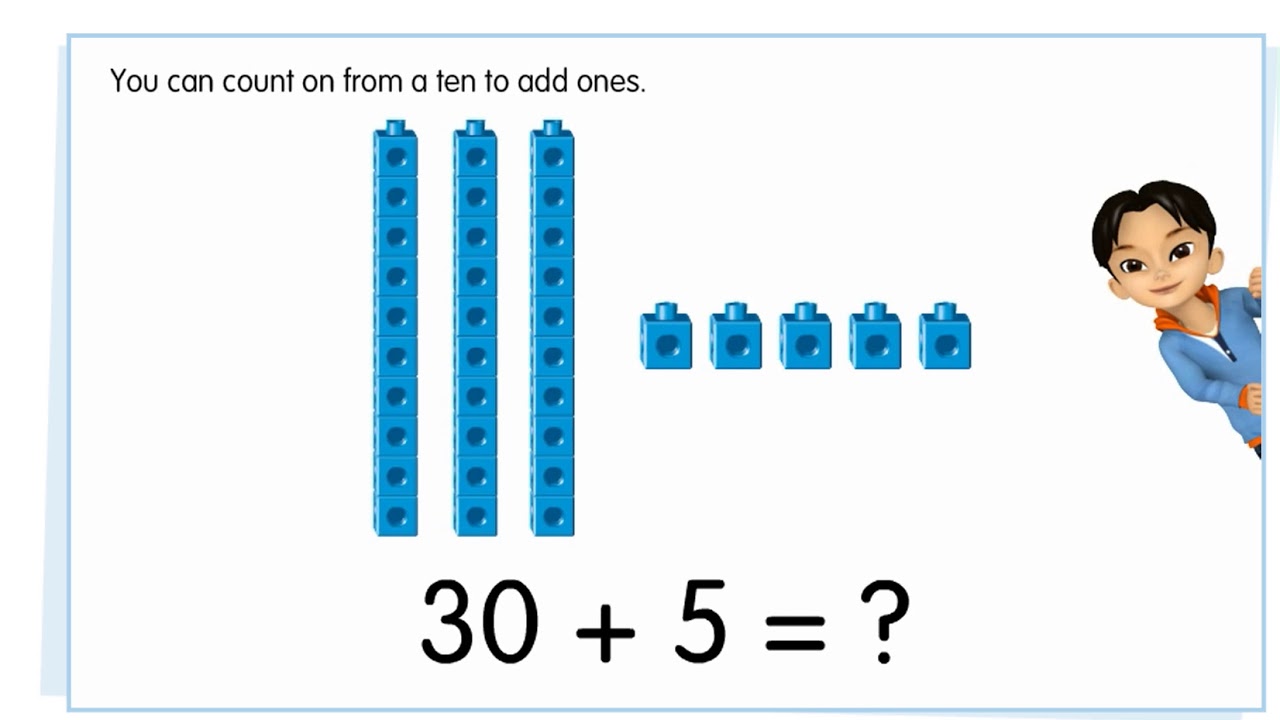 Lesson 8 4 Youtube