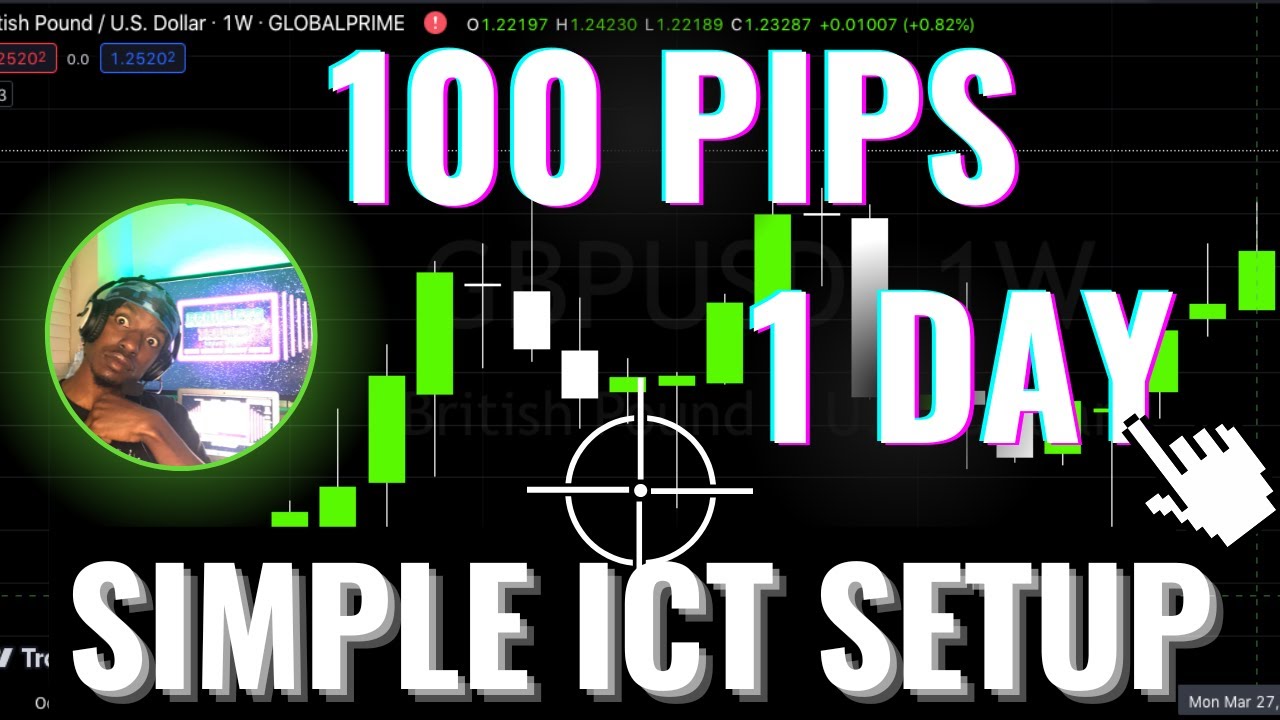 How to Make 100 Pips in Forex Trading with ICT Smart Money Concepts - YouTube