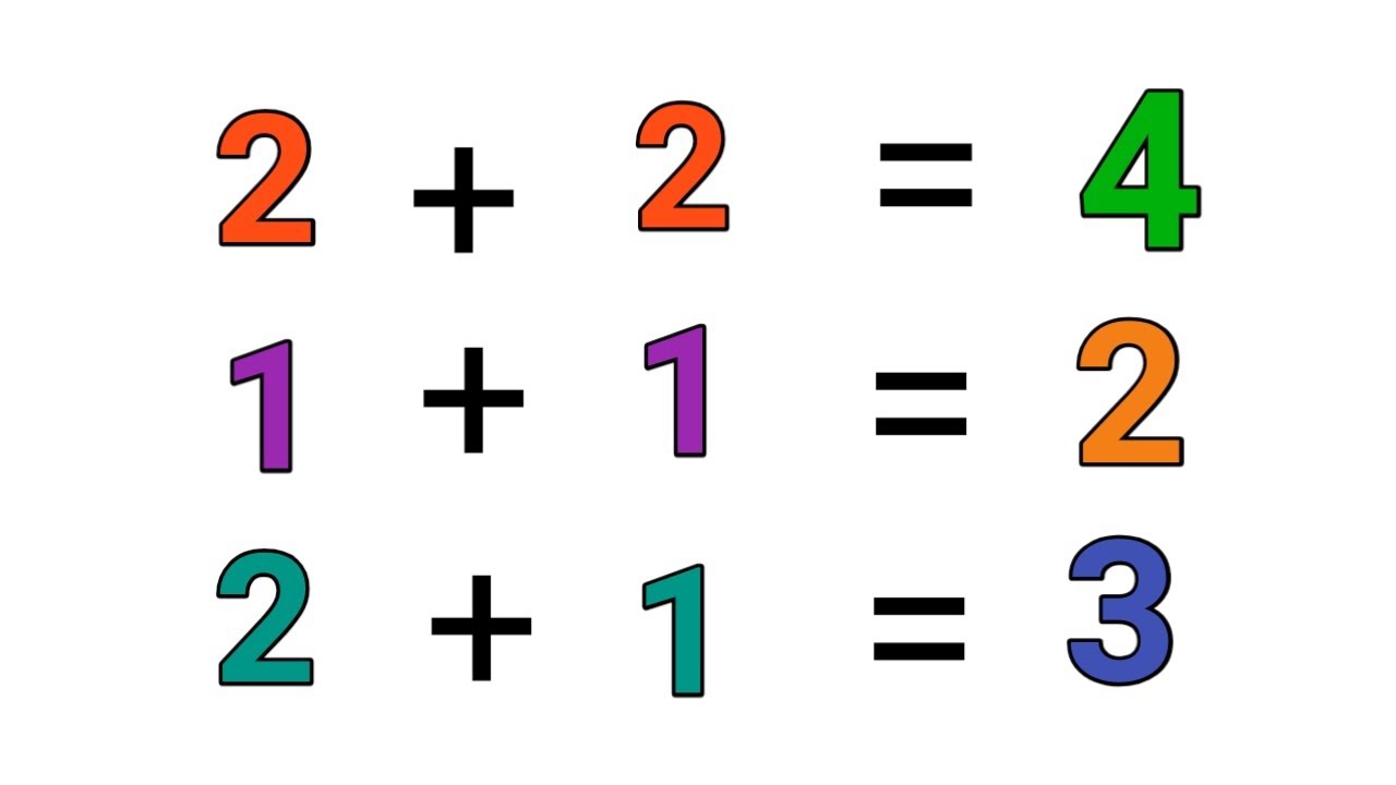 math for kids | addition sums | addition for kids | number song ...