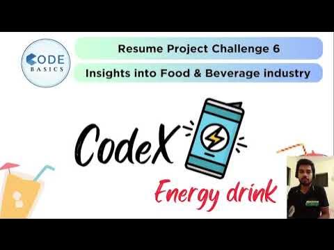@codebasics Resume Project Challenge 6 - Codex energy-drink BI report by Abhishek Nilekar - YouTube