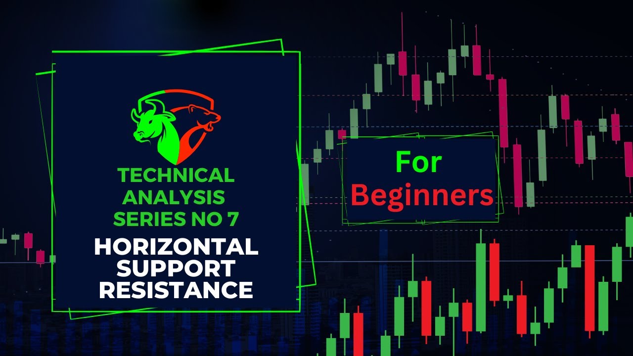 Technical Analysis Series - Horizontal Support/Resistance - YouTube