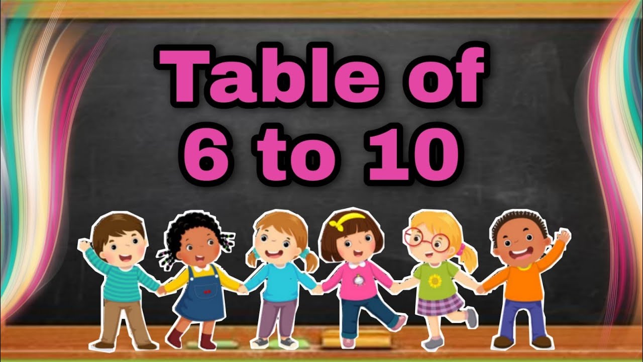 Table of 6 to 10 | Table of Six to Ten | Learn Multiplication Table of ...