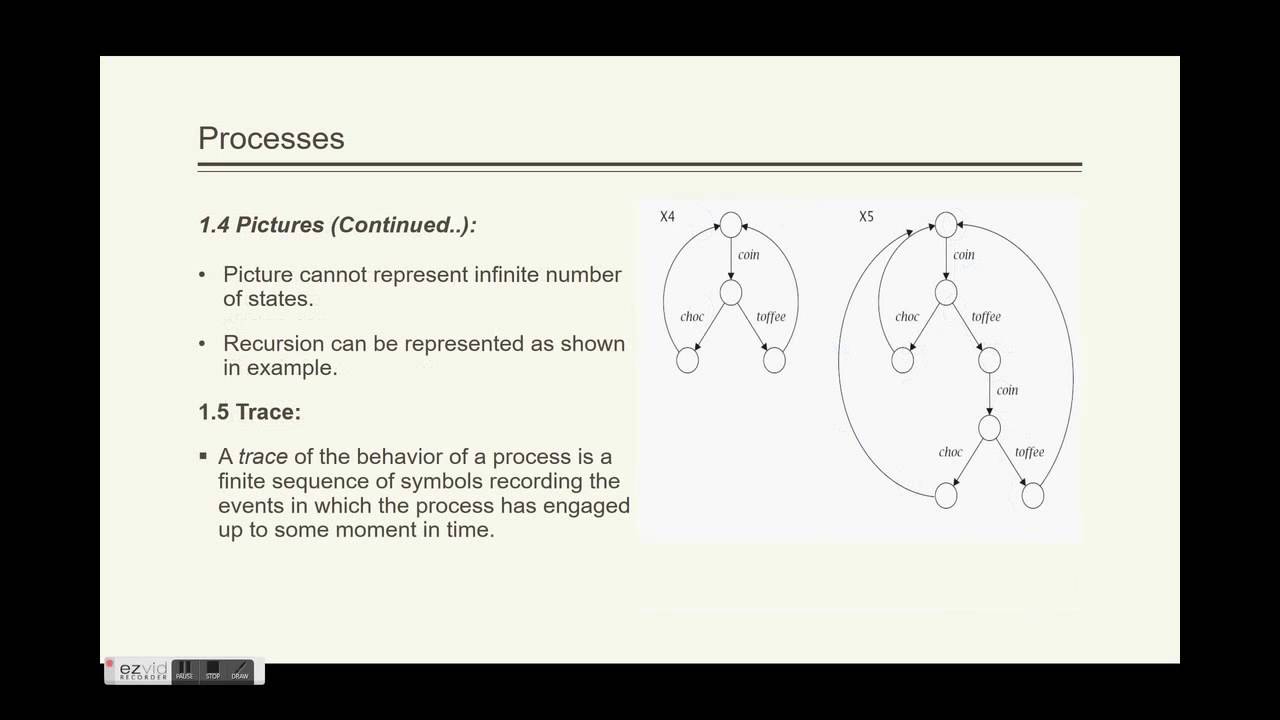 Communicating Sequential Processes - YouTube