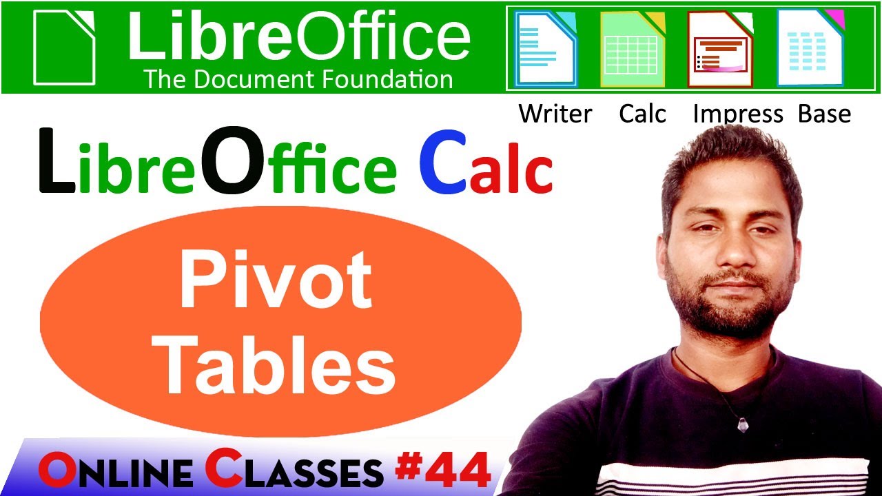 Insert Pivot Table Insert Pivot Table Calc Calc Pivot Table How Insert Pivot Table Insert Pivot Table Calc Calc Pivot Table How