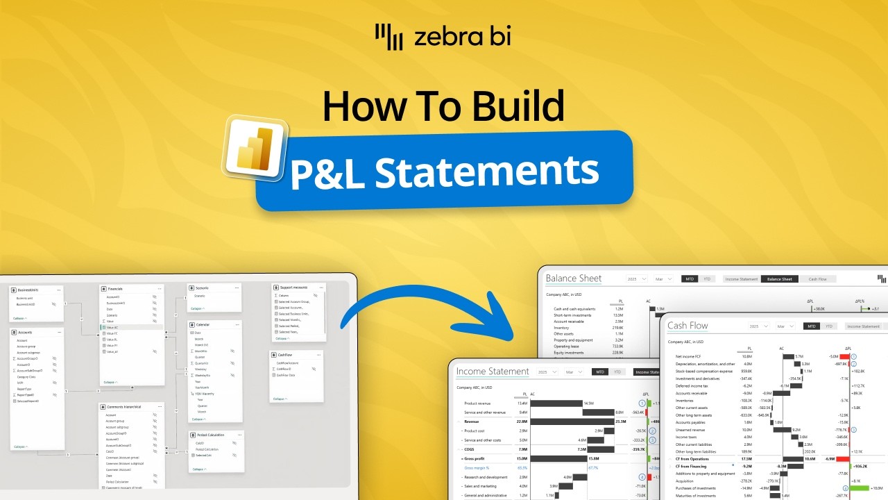 How to Build a Profit & Loss in Power BI with Balance Sheet and Cash ...