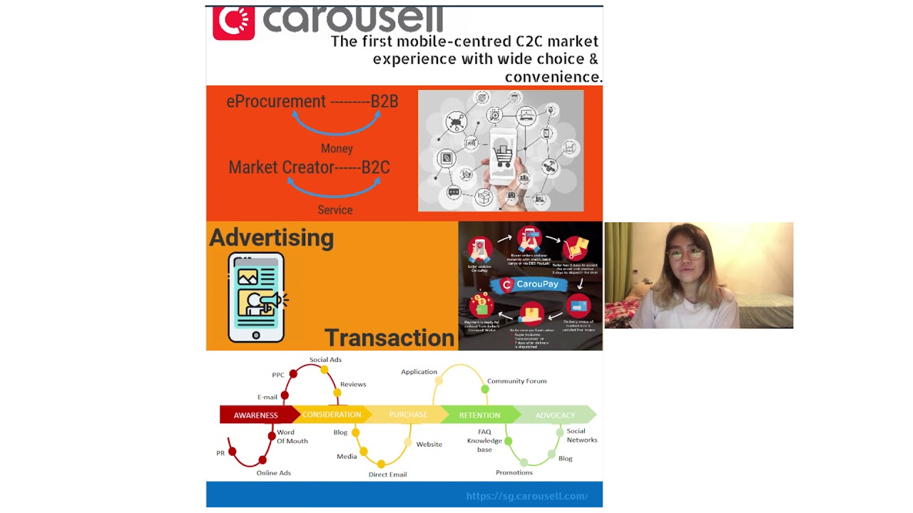 Carousell_Video Presentation - YouTube