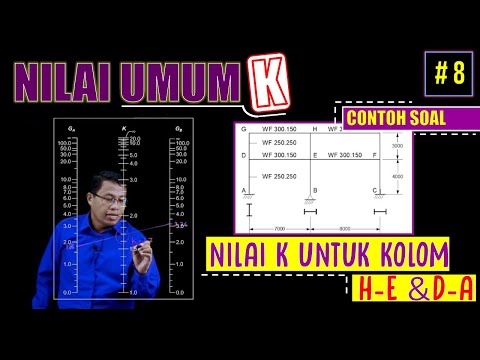 Contoh Perhitungan Nilai Umum K Batang Tekan Struktur Baja | Lightboard