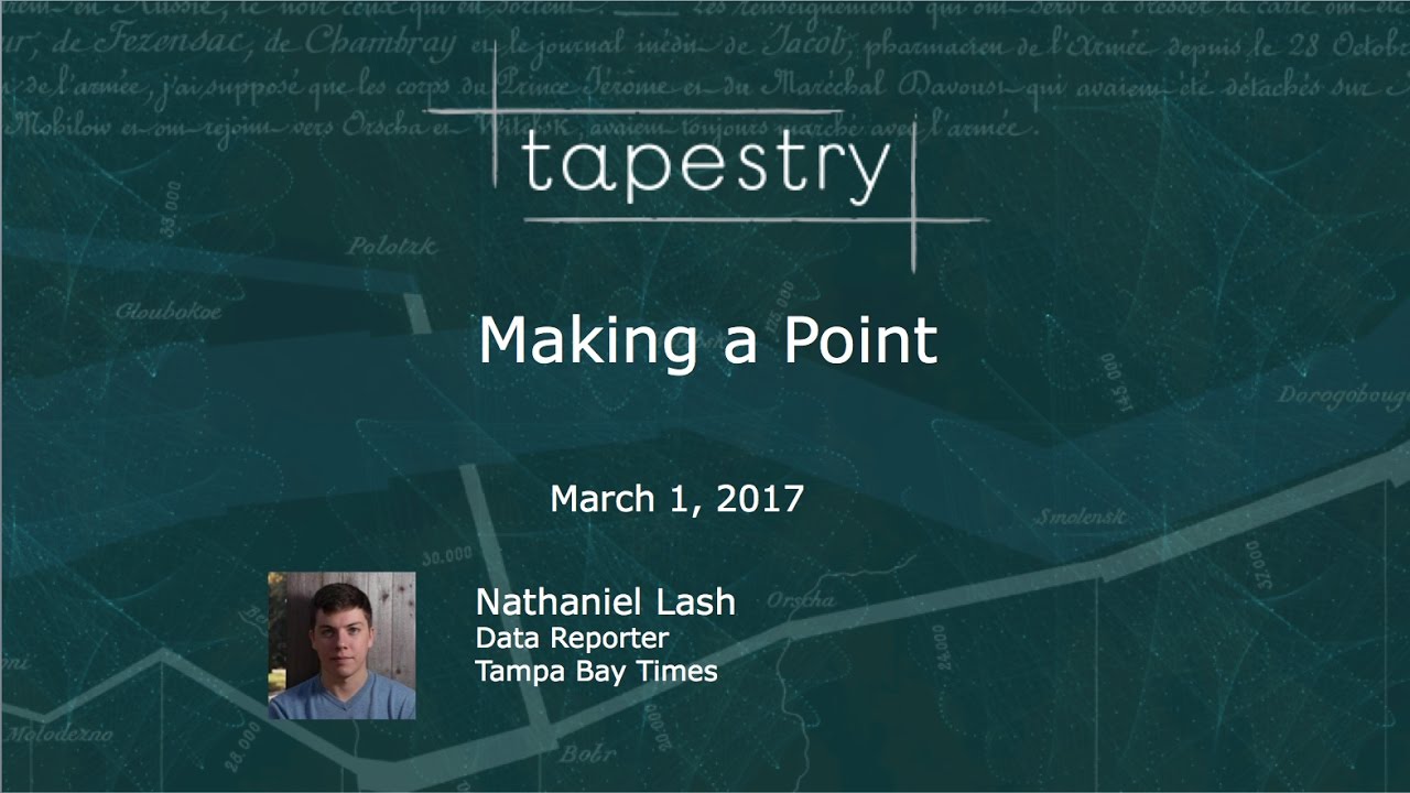 Making a Point - YouTube