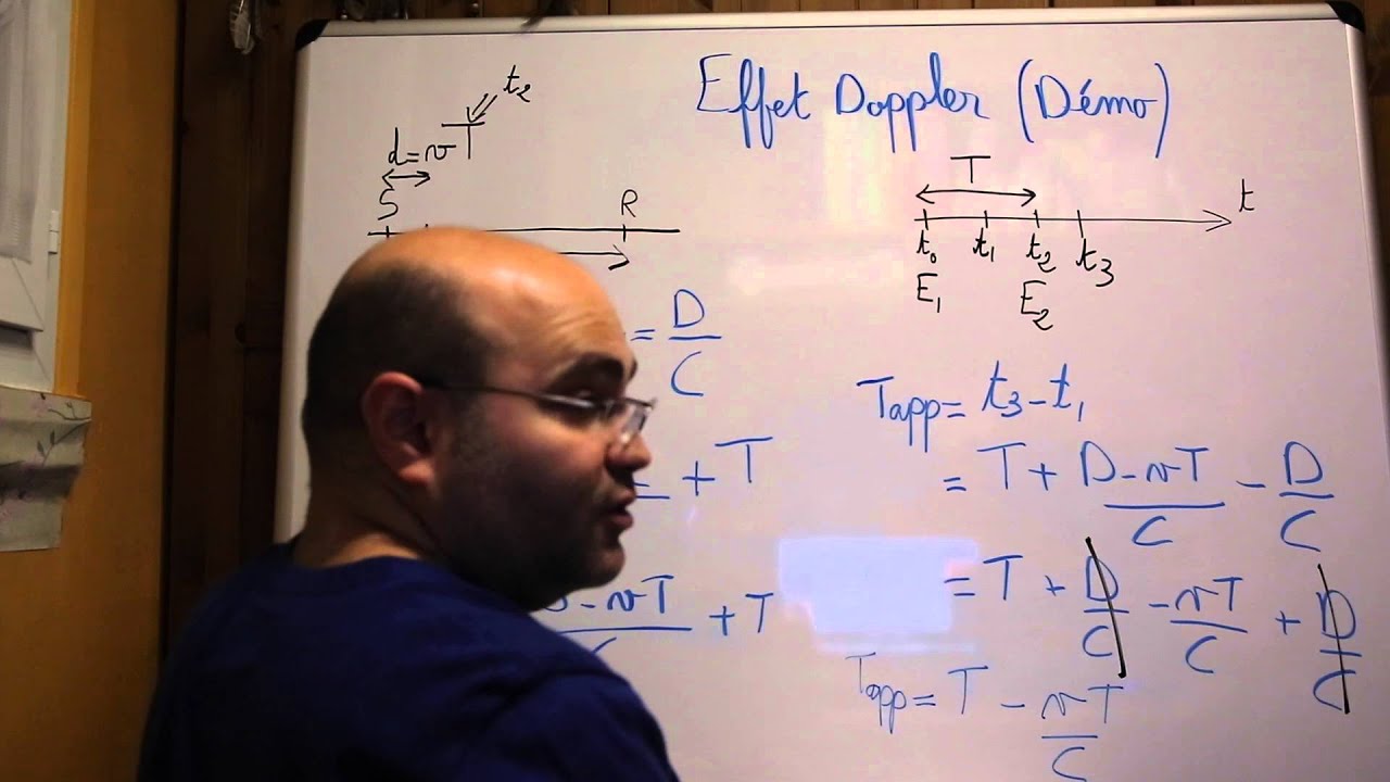 Effet Doppler - démonstration - YouTube