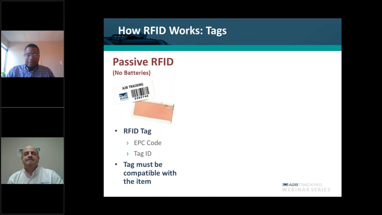 Overview of how RFID works - YouTube