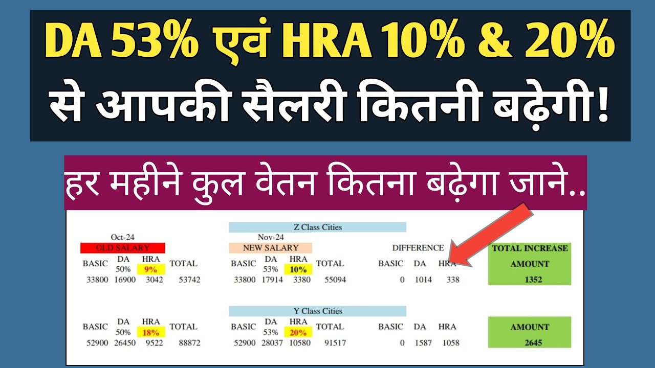 DA & HRA बढ़ने से आपकी सैलरी हर महीने कितनी बढ़ेगी जाने.... Increase DA ...