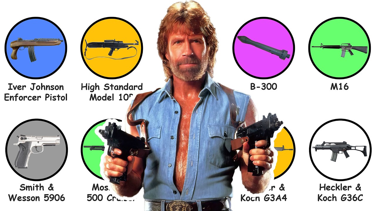 Every Gun Chuck Norris Has Ever Used in 18 Minutes - YouTube