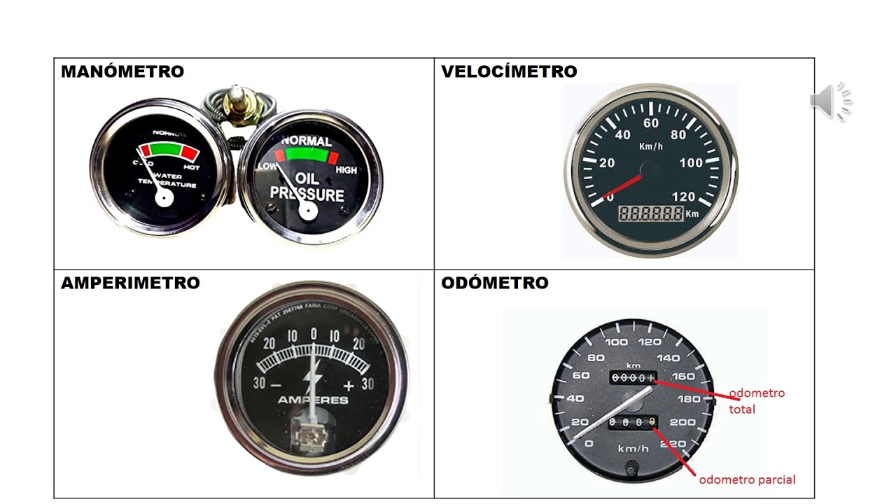 PANEL DE CONTROL DEL TRACTOR - YouTube