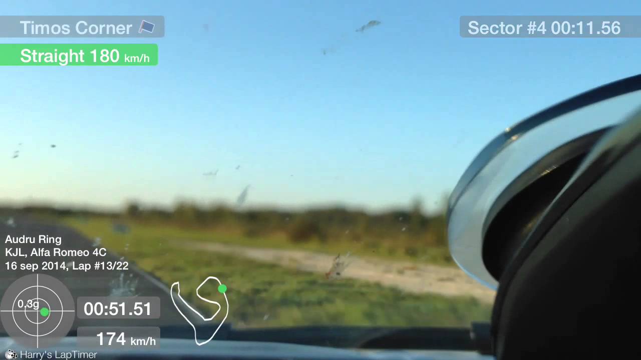 Ett varv med Alfa Romeo 4C på Audru Ring. - YouTube