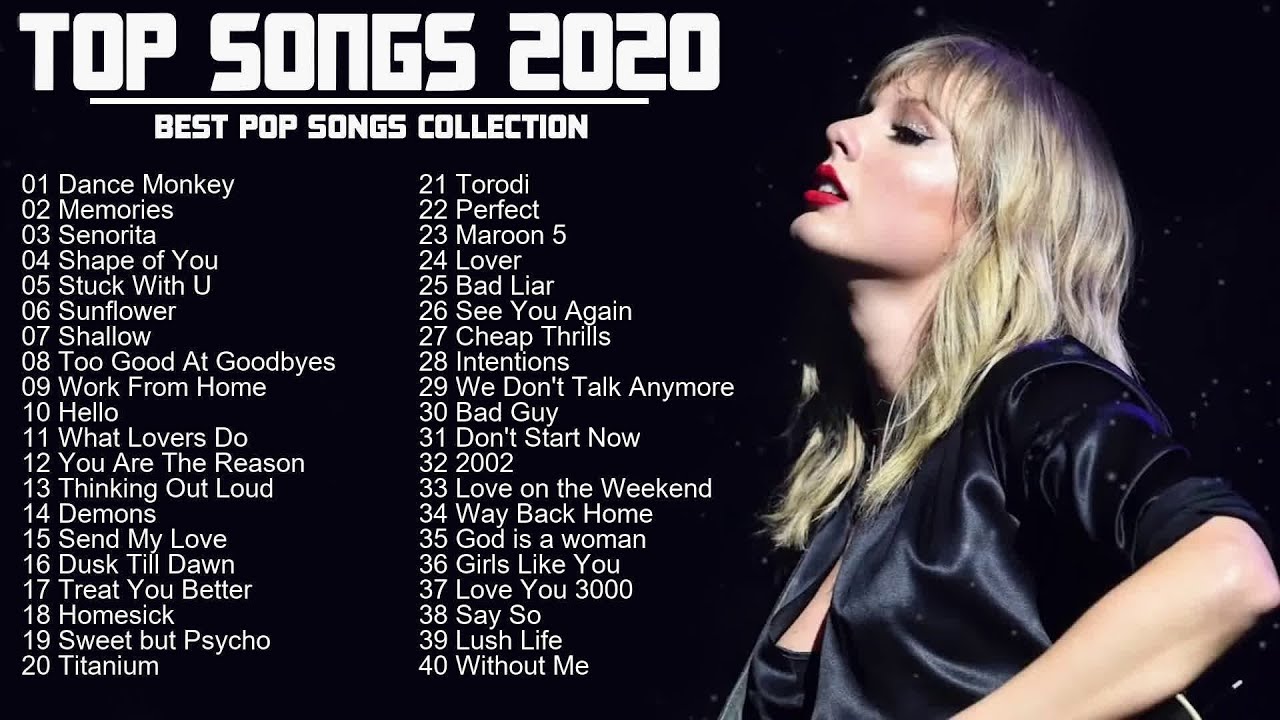 Hits Full Album || Best Songs playlist 2020 || Top Songs 2020 ...