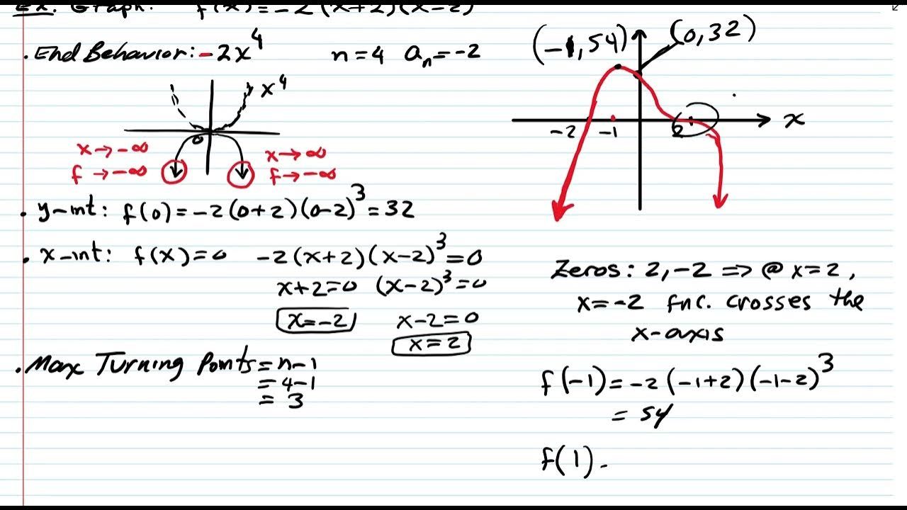 Lecture 10: Graphing Polynomial Functions - YouTube