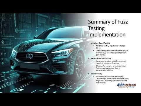 Fuzz Testing Implementation - Episode 6 - YouTube