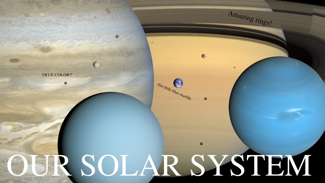 Our solar system (II) - YouTube