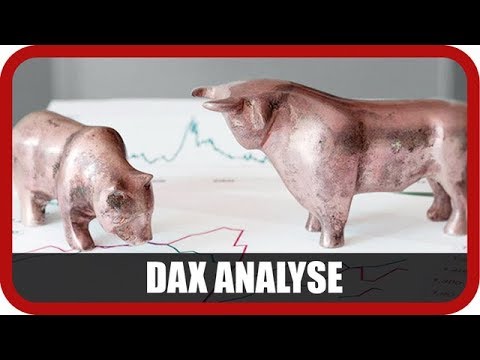 DAX-Analyst Grisse: Dann können sich Anleger auf der Longseite positionieren