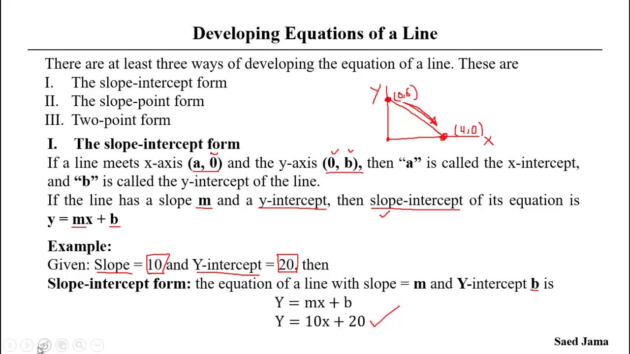 Part #1, Slope-intercept From, Introduction with Example, Be in ...