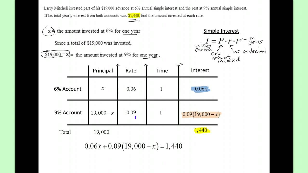 Simple Interest Algebra Problem - YouTube