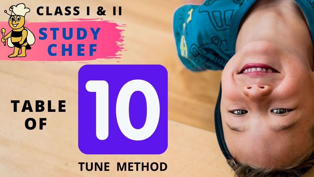 maths tables song ; tables of 10 ten ; 10 ka table ; multiplication ...