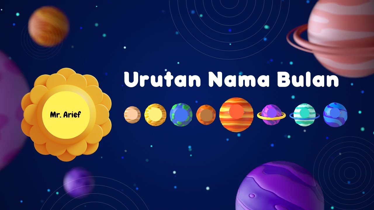 URUTAN BULAN DALAM KALENDER MASEHI & HIJRIYAH I BAHASA INGGRIS UNIT 10 ...